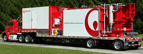 Mobile Water Treatment for Mine Sites