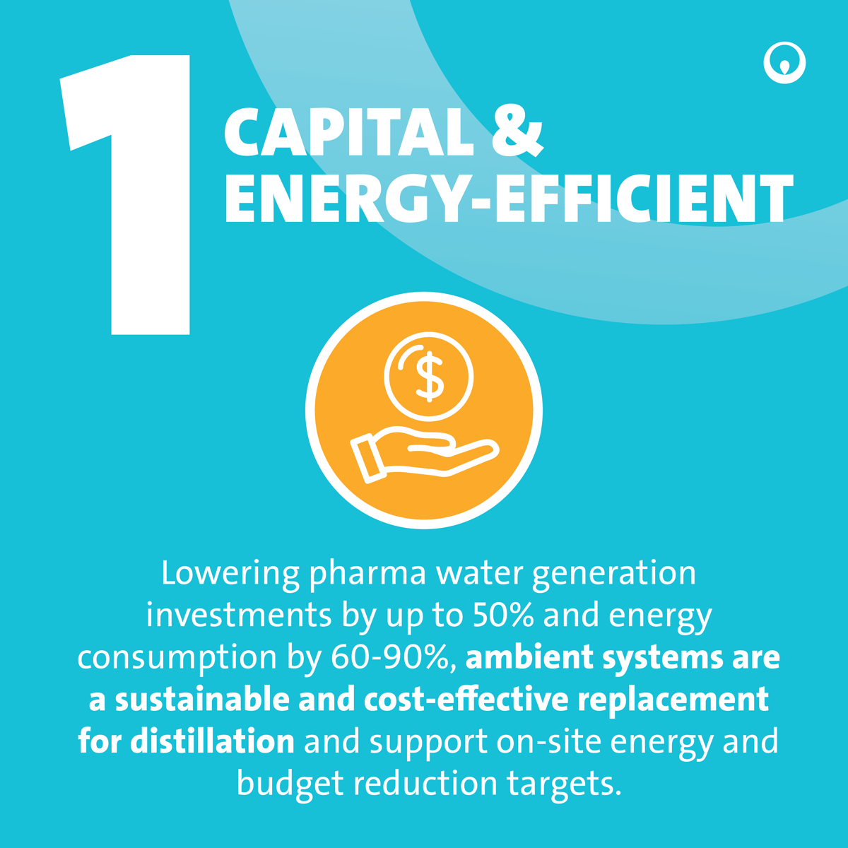 Purified Water & Water for Injection for Pharma & Biotech