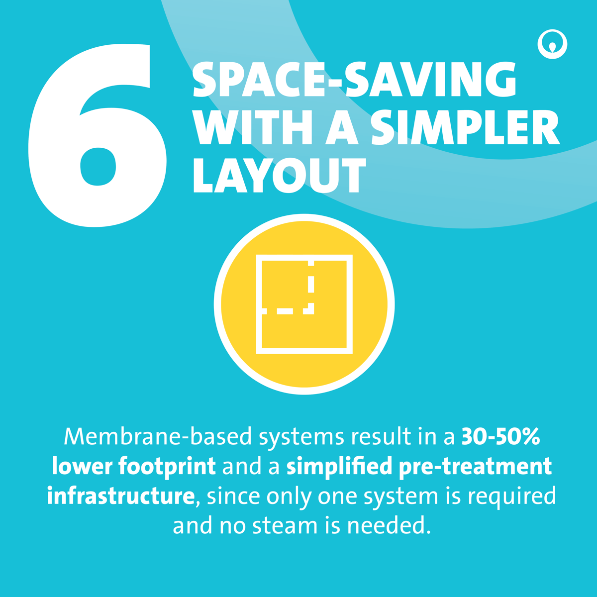 Purified Water & Water for Injection for Pharma & Biotech